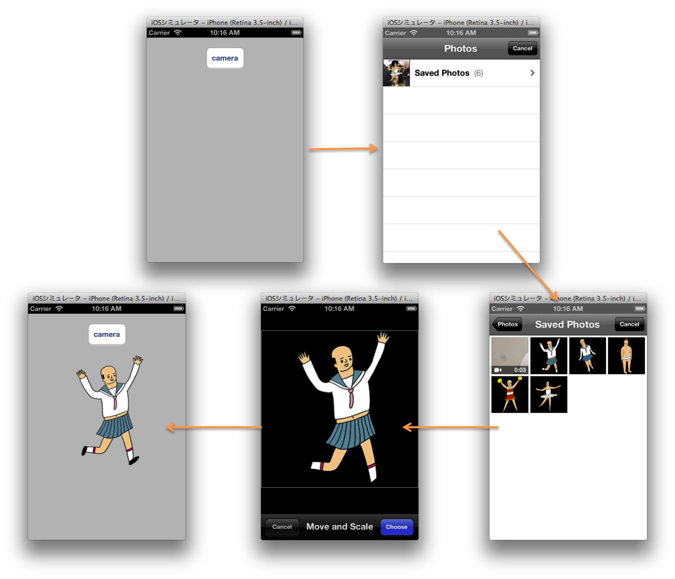 5.1 UIImagePickerController · mixi-inc/iOSTraining Wiki · GitHub