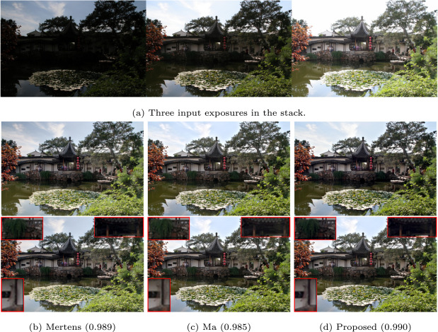 GitHub - DiclehanOguzhan/MDO_MEF: Official Implementation of Multi-Exposure Image Fusion based ...