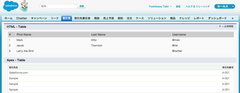GitHub - tyoshikawa1106/apex-jquery-resizable-columns-demo: Visualforce Resizable table columns ...