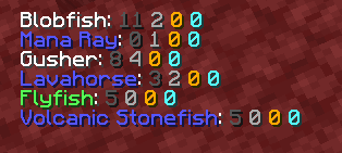 GitHub - DocilElm/Doc: ChatTriggers Module