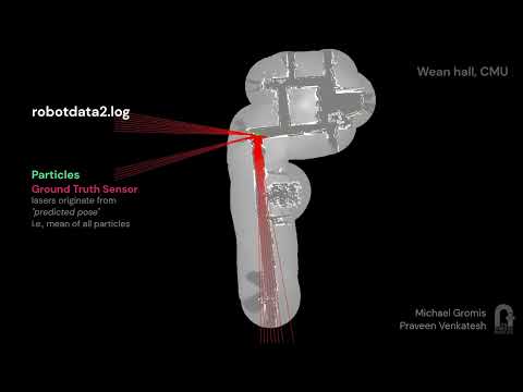 GitHub - praveenVnktsh/Particle-FIlters-Adaptive-Monte-Carlo-Localization