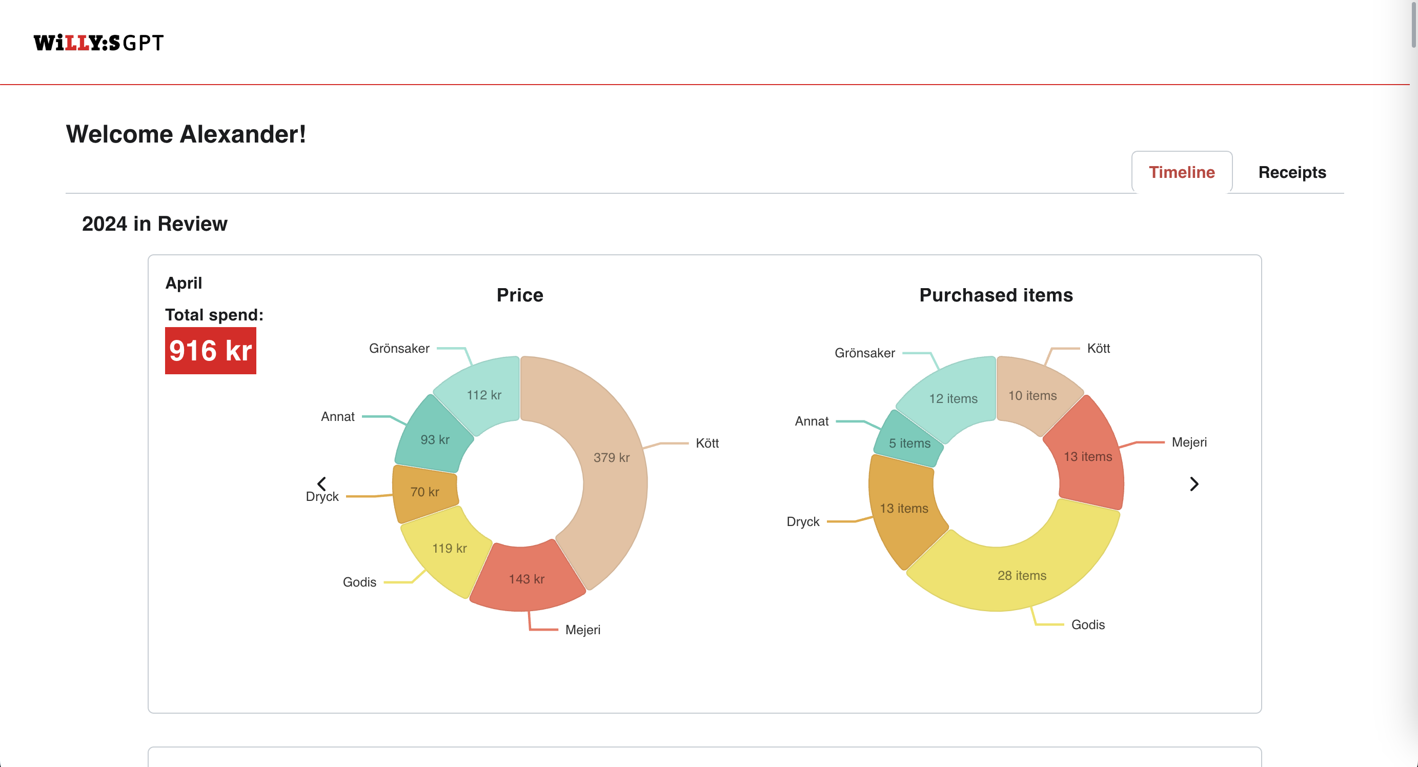 GitHub - SebCodesTheWeb/willysgpt-frontend: Scrape your willys account for digital receipts and ...