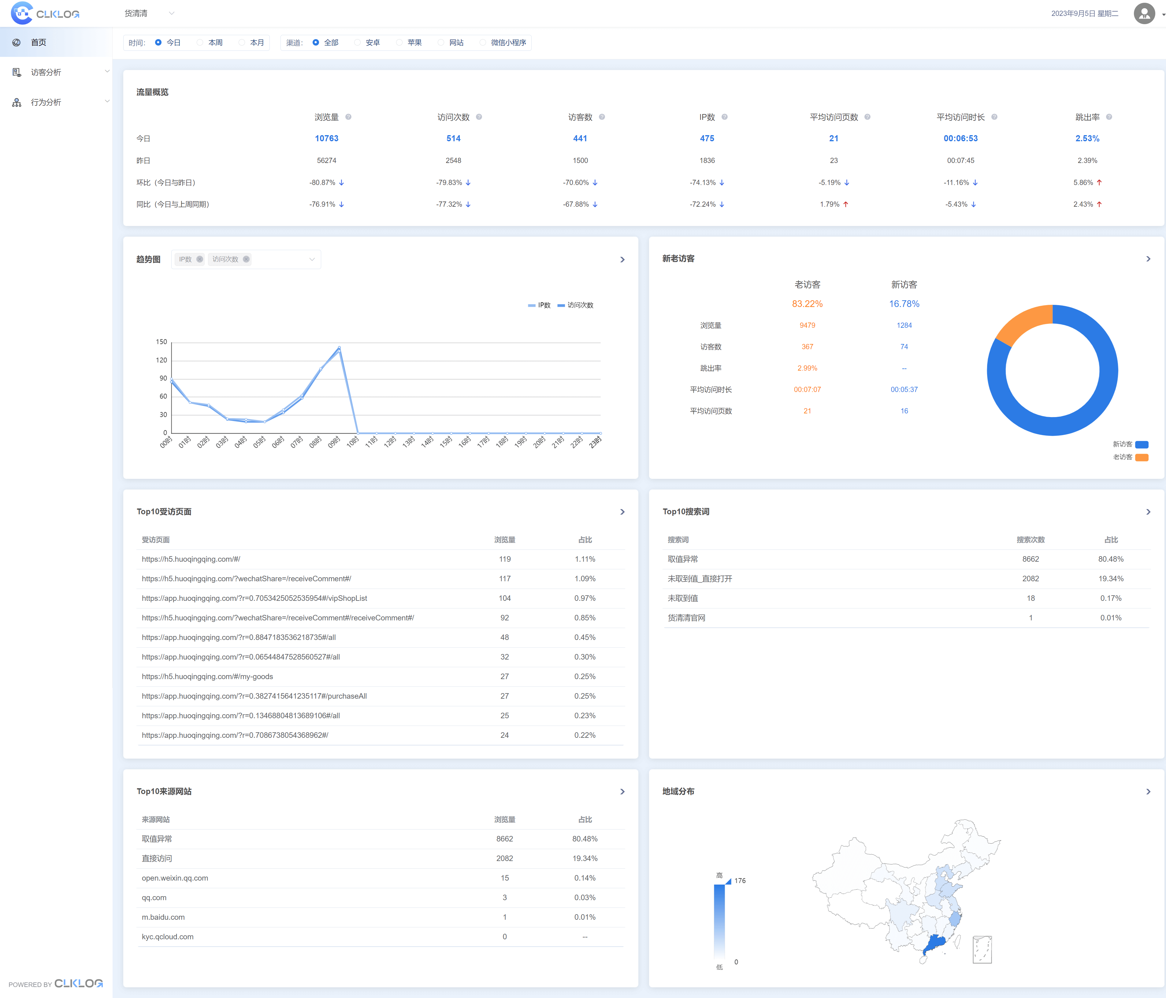 GitHub - clklog/clklog: Everything of ClkLog