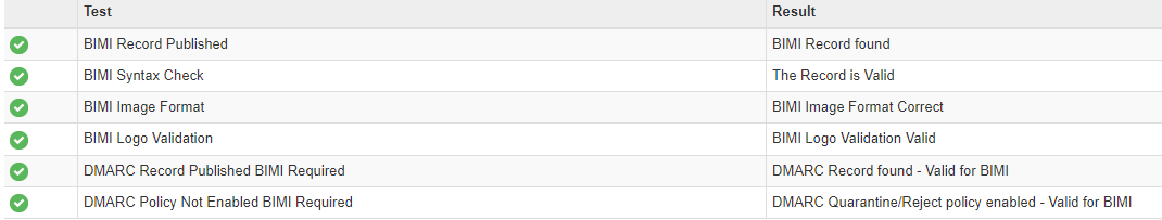 GitHub - asheroto/bimi-svg-conversion: Tools to convert images to BIMI ...