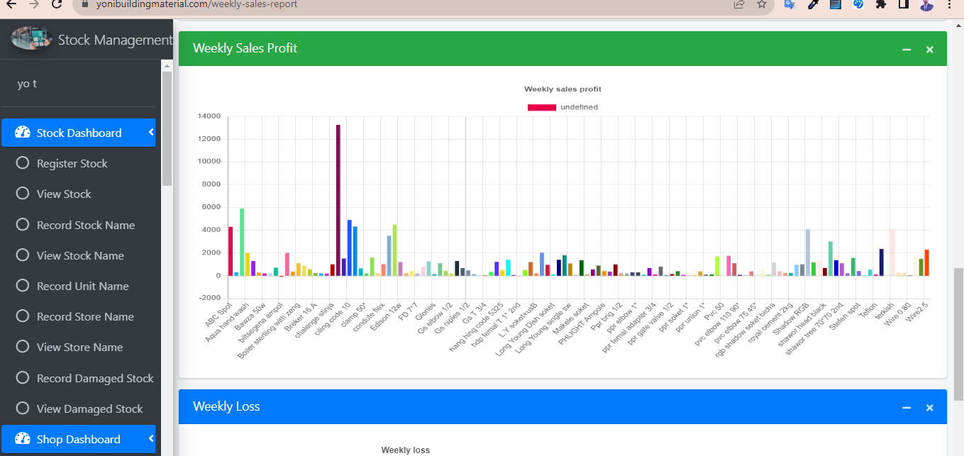 GitHub - aschalew38/stockmanagement-system