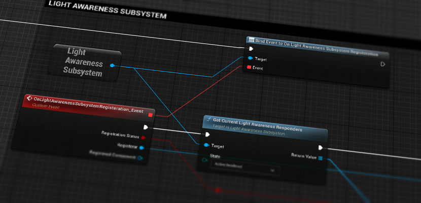 GitHub - cem-akkaya/LightAwareness: Standalone Lightweight, Light Detection System