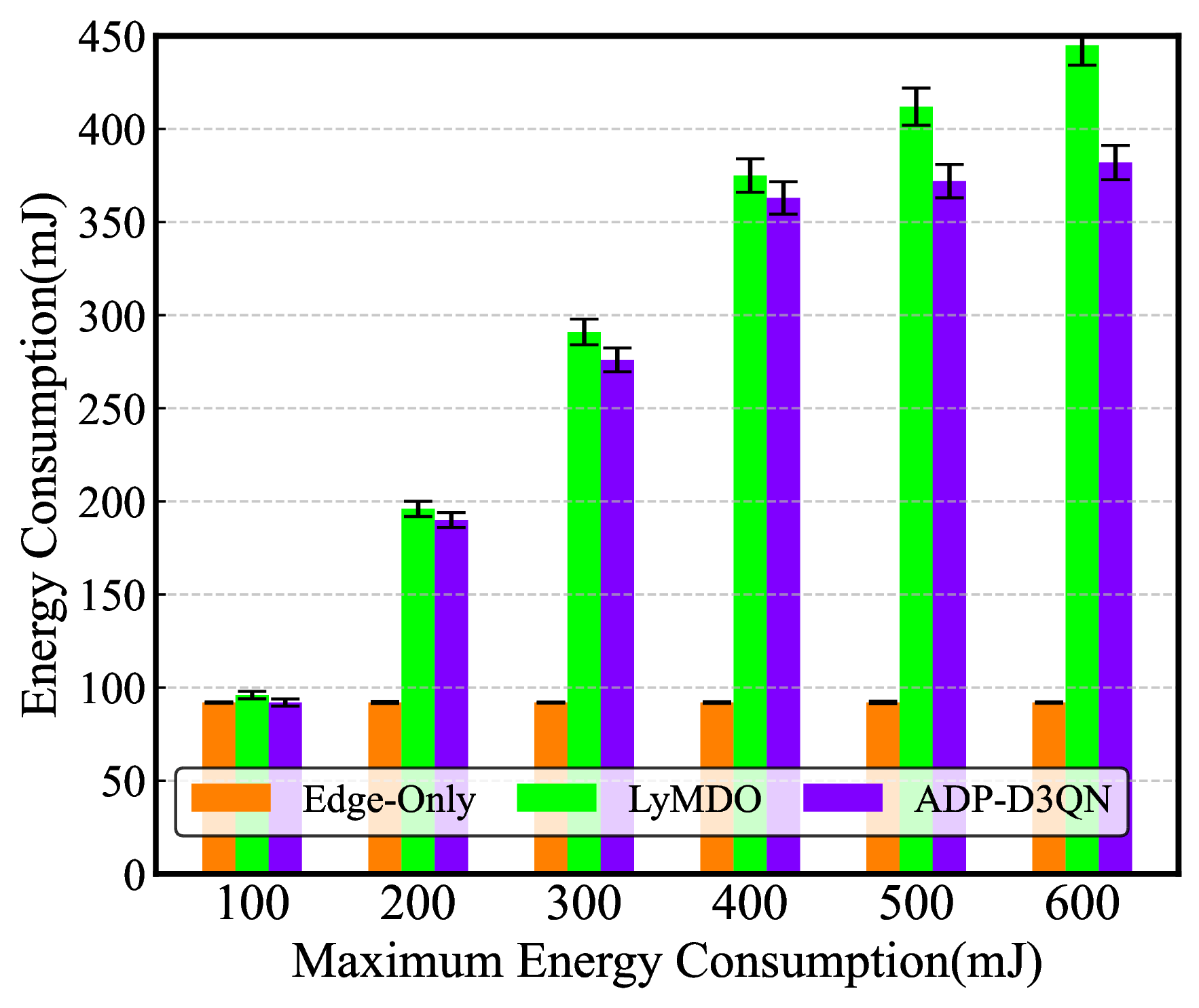 GitHub - Ryan-ZRD/MEOCI