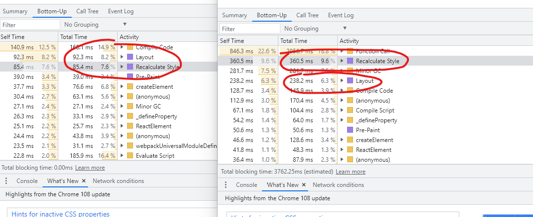 browser rendering in v5 is slower than v4 · Issue #39746 · ant-design/ant-design · GitHub