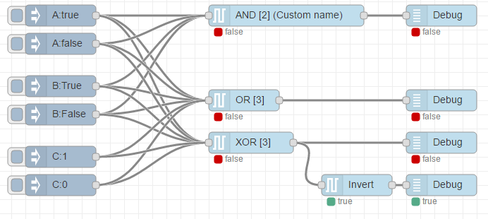 Github Permalmbergnode Red Contrib Boolean Logic Node Red Nodes To Perform Boolean Logic