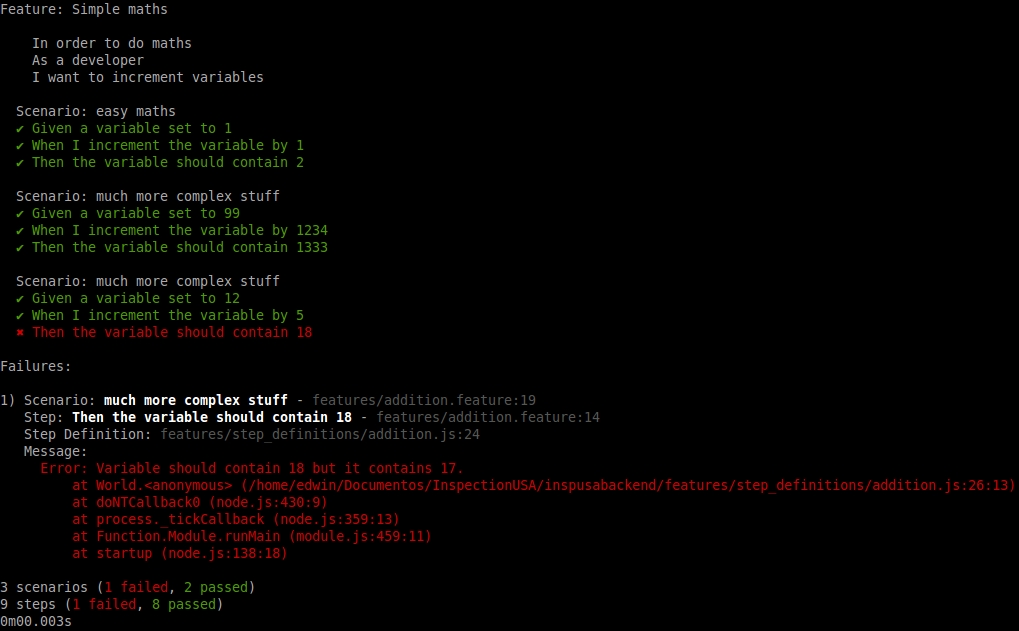 Testing with Cucumber, how to - bixlabs/documentation GitHub Wiki