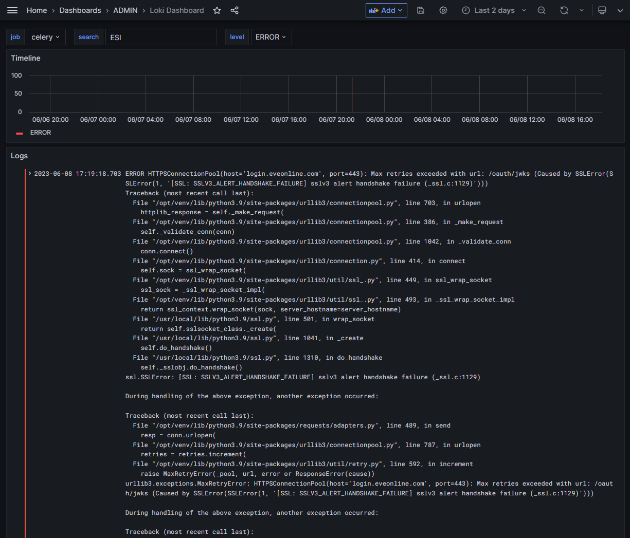 GitHub - Solar-Helix-Independent-Transport/allianceauth-loki-logging ...