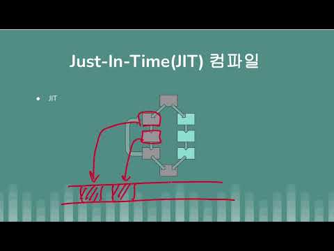 GitHub - ciment1010/Capstone-2024-team-52: pnucse-capstone-2024-classroom-capstone-2024-Capstone ...