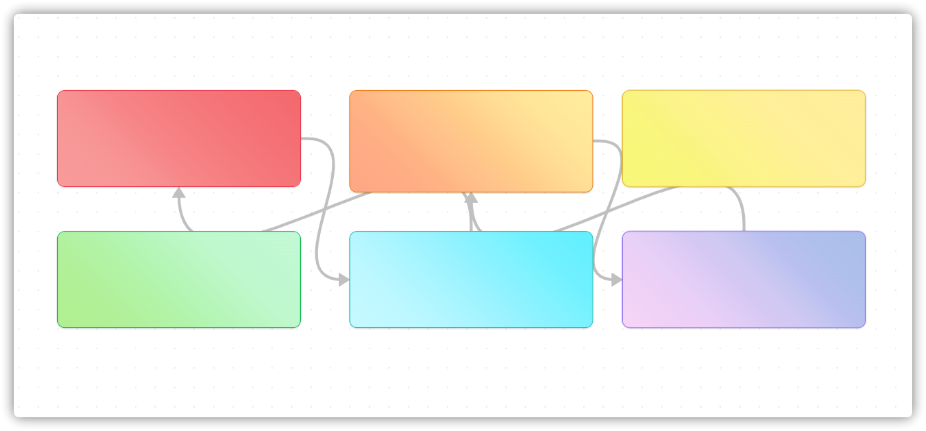 Obsidian-CSS-Snippets/Snippets/Canvas styling - Gradient canvas cards.md at Collection · r-u-s-h ...