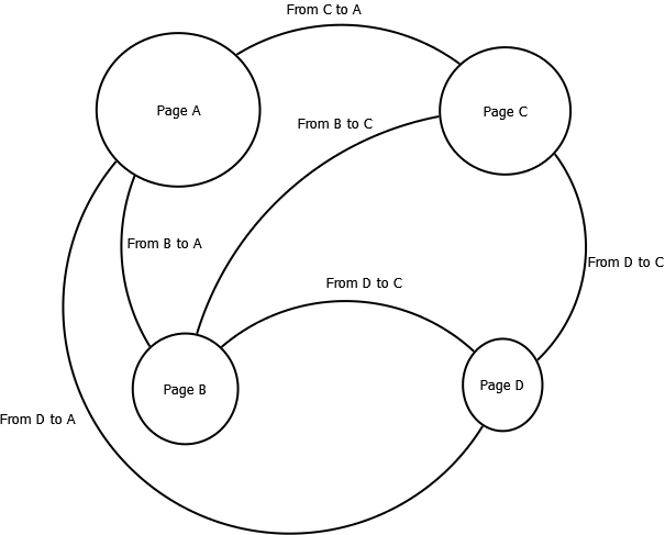GitHub - shadabsk/Datawarehousing-and-Mining-Lab: My experiment related ...