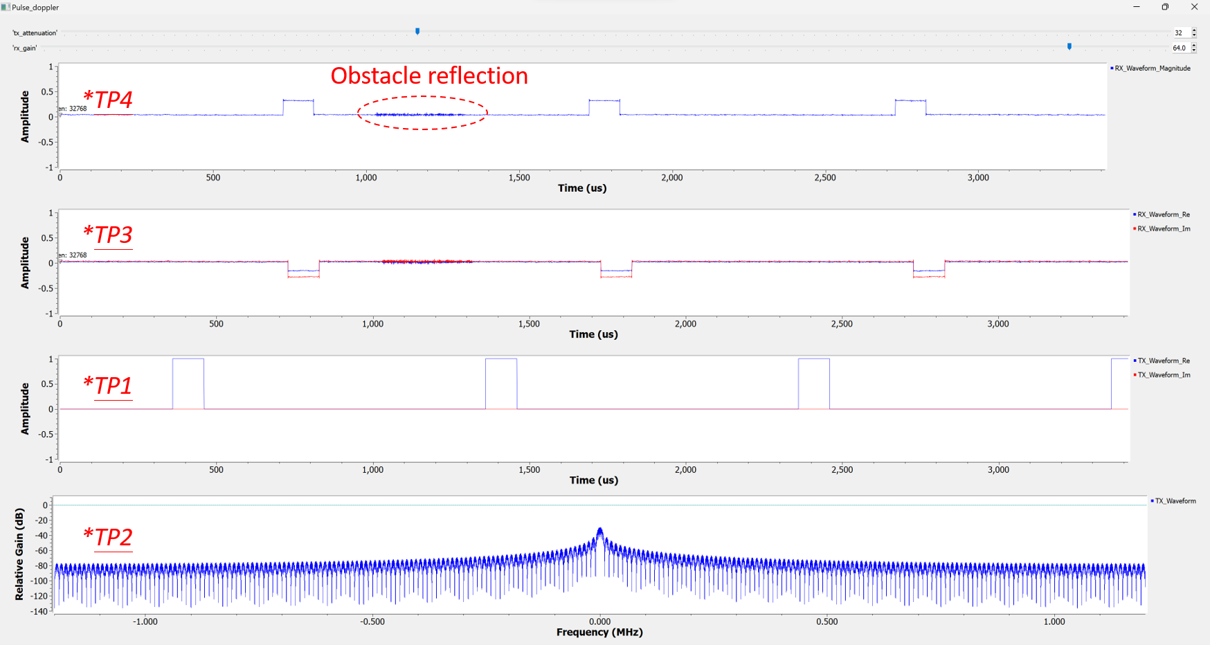 GitHub - tmytek/GNU-Radio