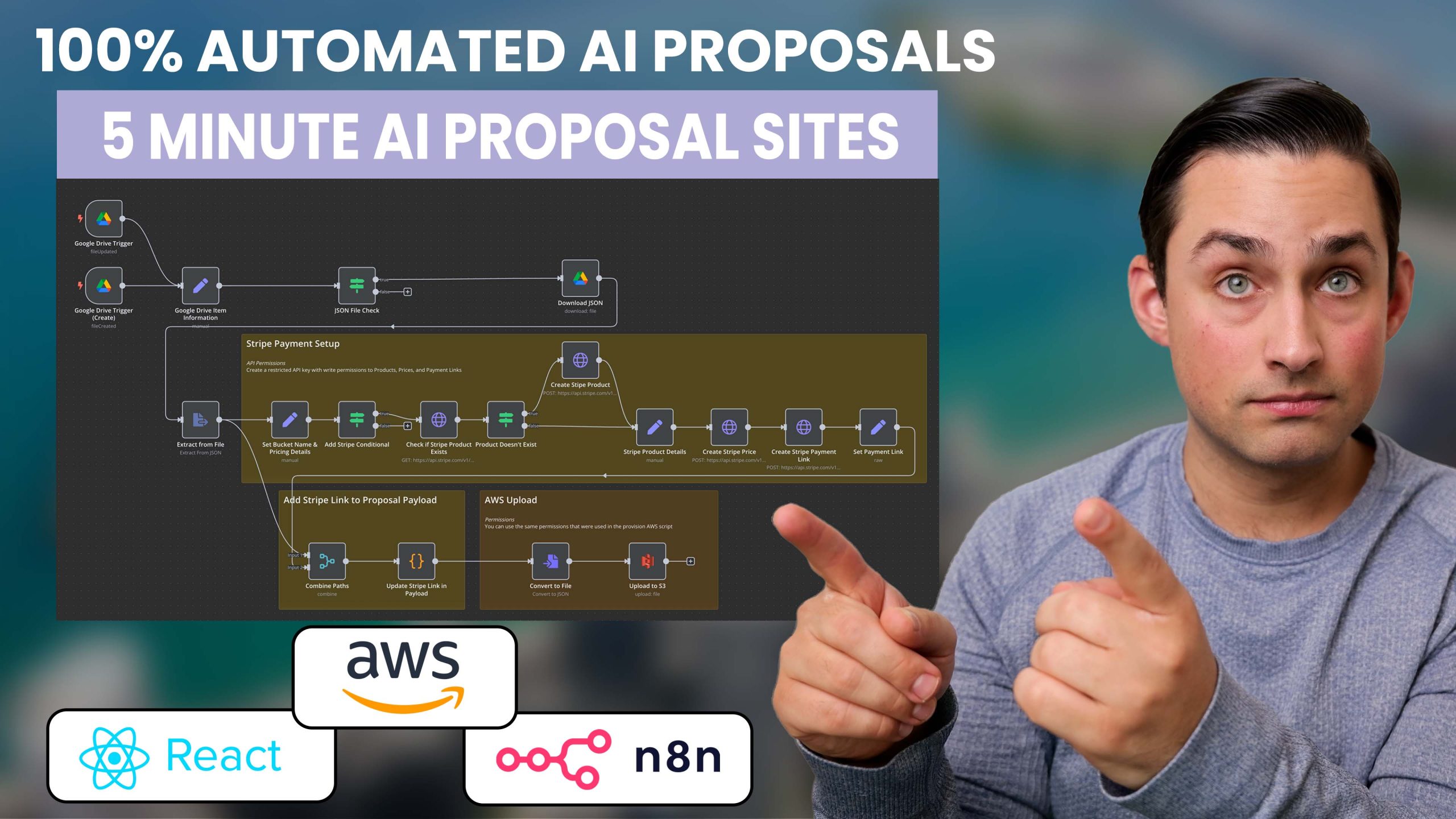 GitHub - Getting-Automated/proposal-website-generator