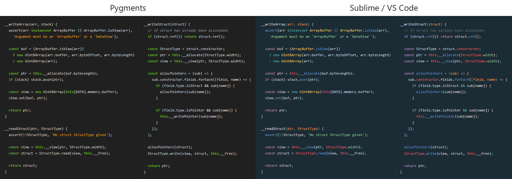 GitHub - DeMille/paint: A sublime-like syntax highlighter