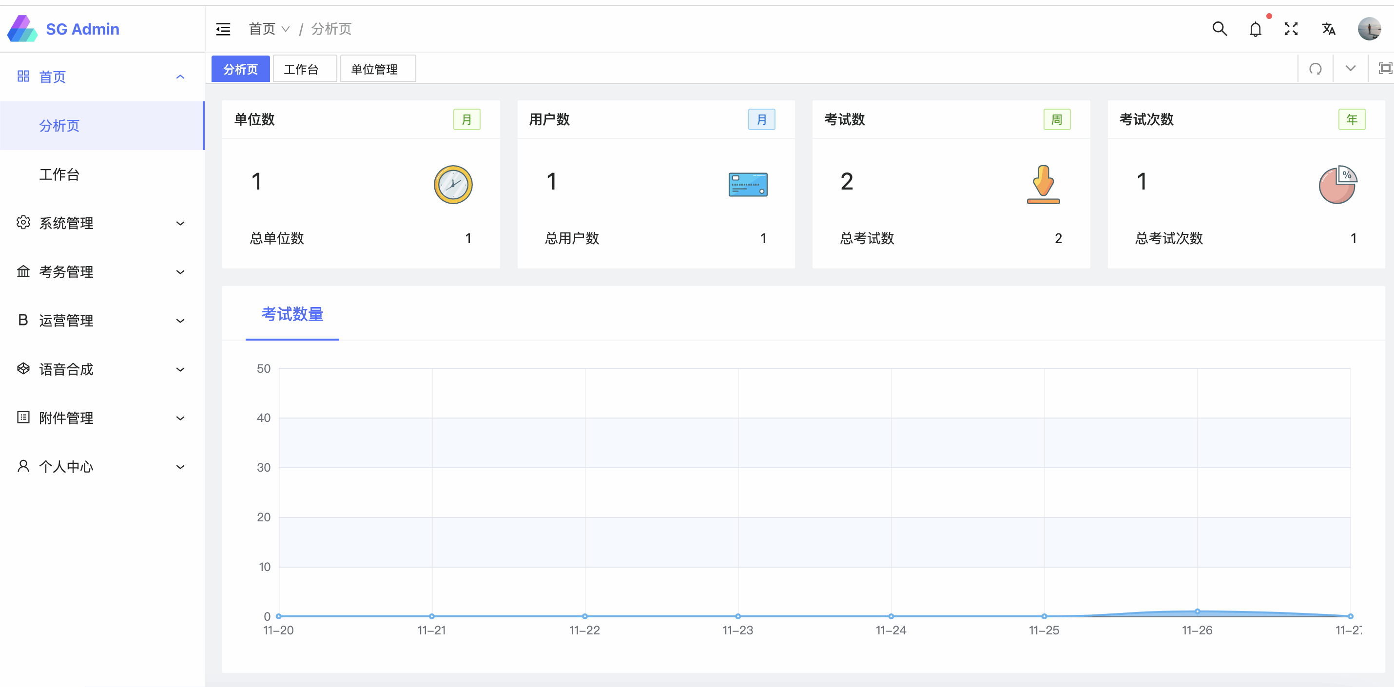 GitHub - wells2333/sg-exam: 基于Spring Boot搭建的新一代教学管理平台，提供权限管理、考试、问卷、练习等功能