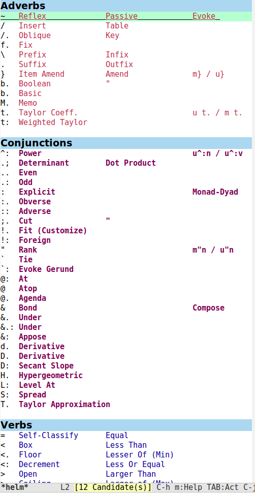 GitHub - abo-abo/helm-j-cheatsheet: Quick J reference for Emacs