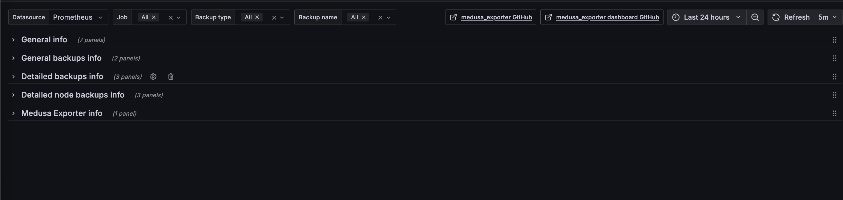 GitHub - woblerr/medusa_exporter-dashboard: Grafana dashboard for ...