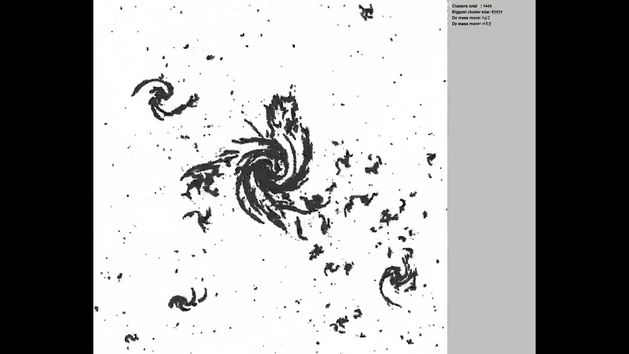 GitHub - SebastianGruza/Point-Cluster-and-Collision-Simulation: A simulation system visualizing ...