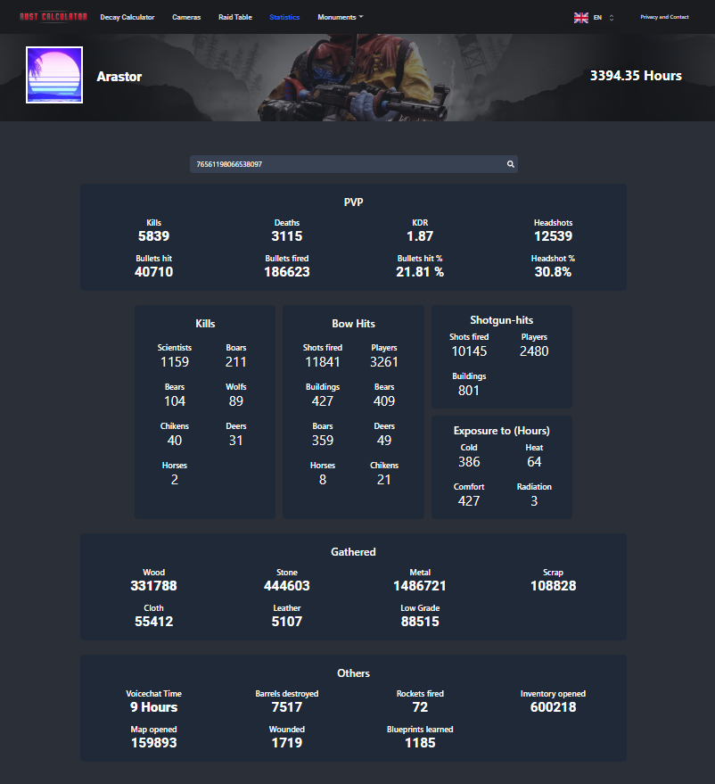 GitHub - Arastor99/Rust