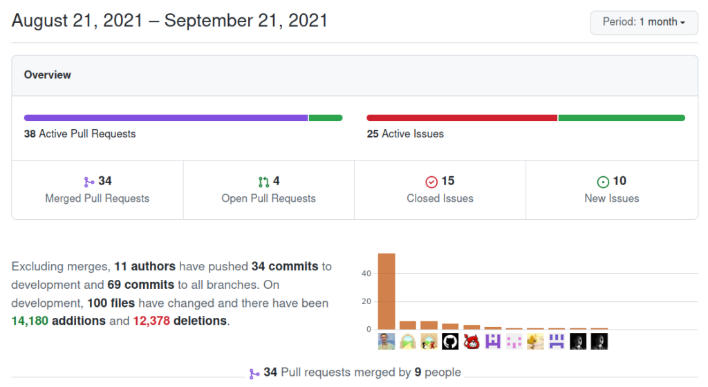 Releases · Mudlet/Mudlet · GitHub