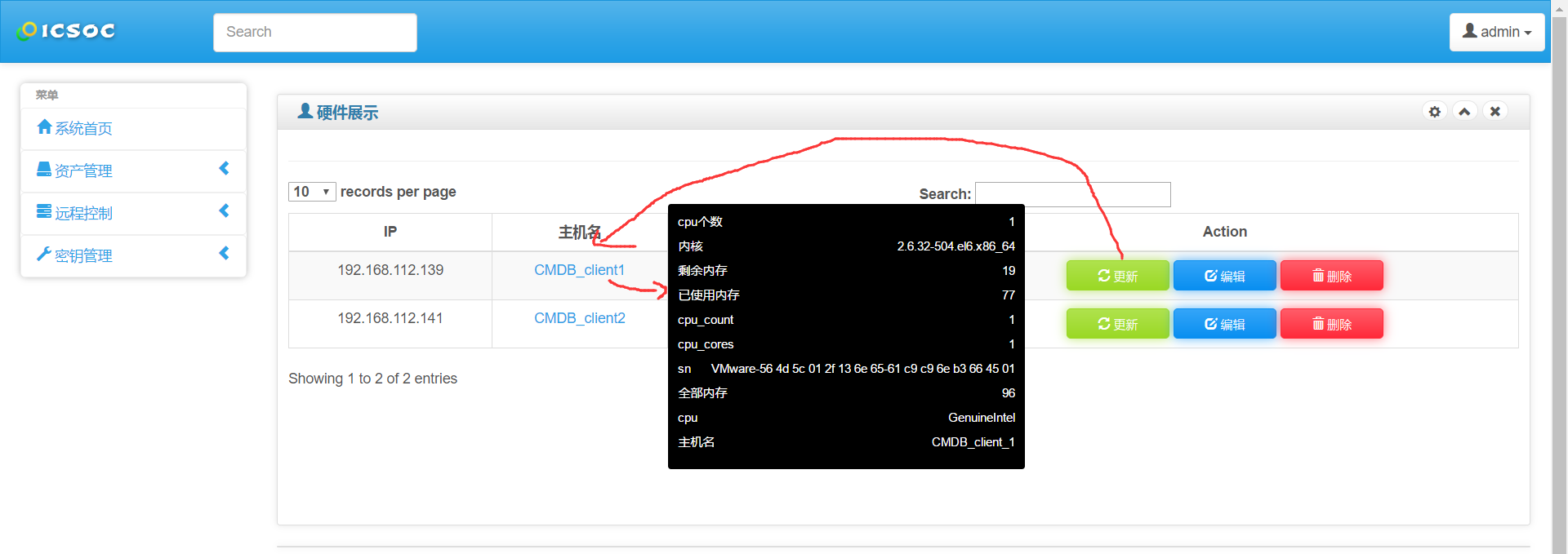 GitHub - tigermysql/bi_cmdb: 基于python、django研发的资产管理系统