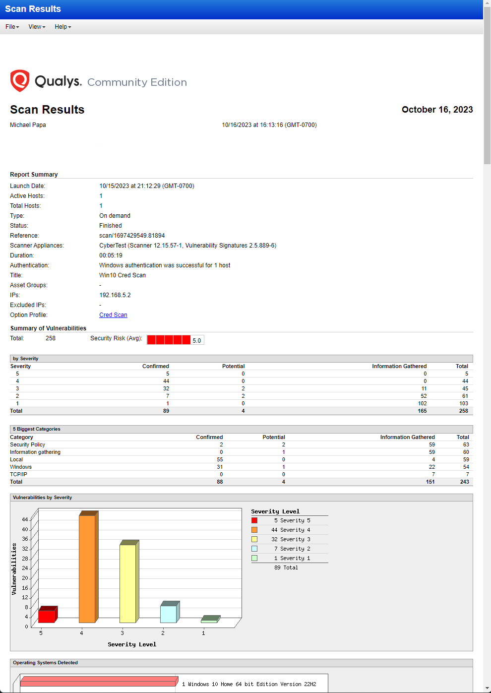 GitHub - PapaCyber/QualysHomeLab: Qualys VM Scanning