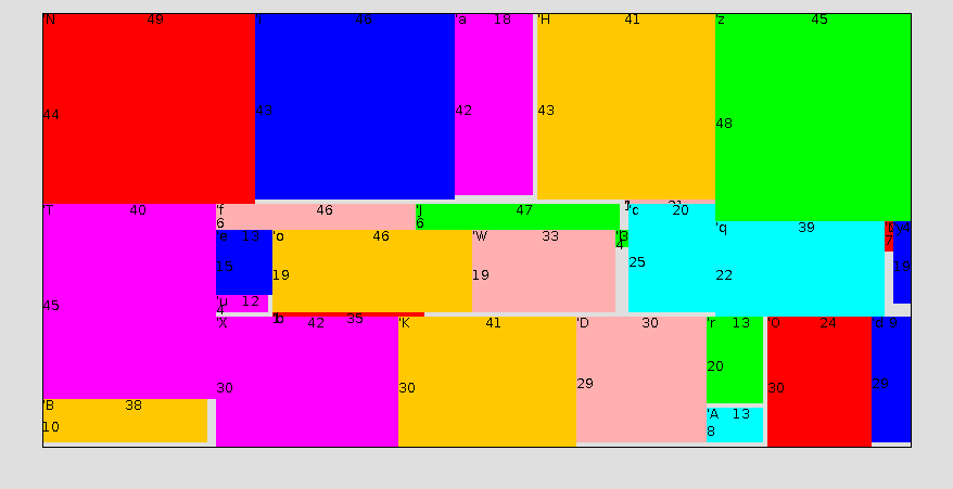 GitHub - tonosaman/pallet-loading-problem: Pallet loading problem ...