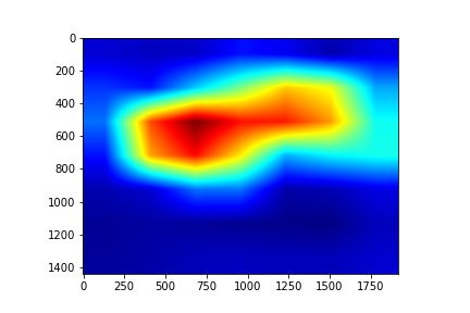 GitHub - albertlis/keras-conv-visualizer: Package allows visualize ...