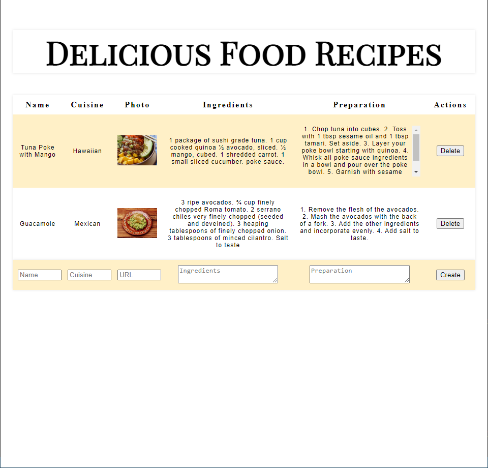 GitHub - rai-arc/recipe-tracking-app: My thinkful project