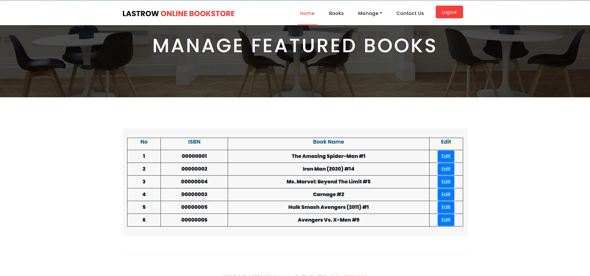 GitHub - Eric9546/Bookshop-Management-System: The project is a Bookshop ...