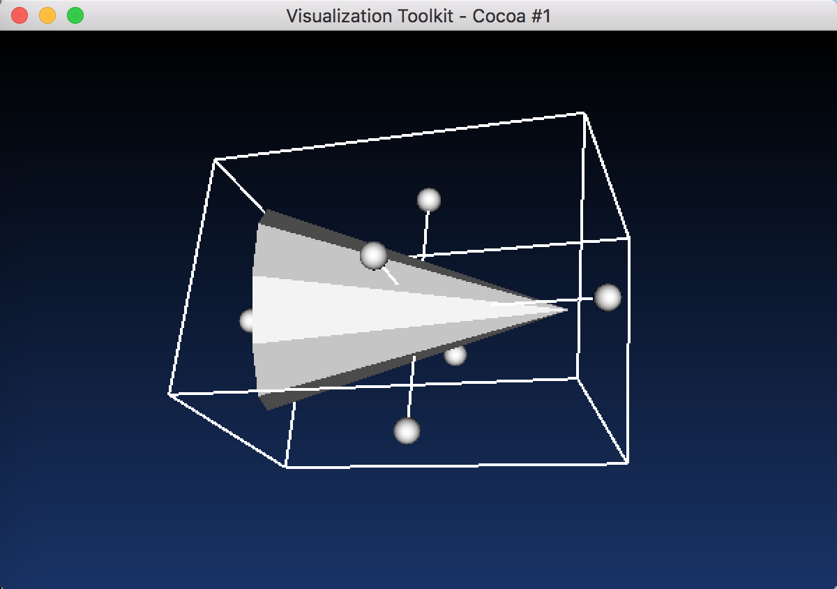 GitHub - andelf/rust-vtk: VTK for rust, proof of concept.