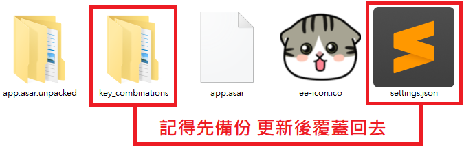 GitHub - Rin2ec/ee-combo-helper