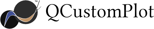 GitHub - as-shura/QCustomPlot: CMake version of Plotting Widget from ...