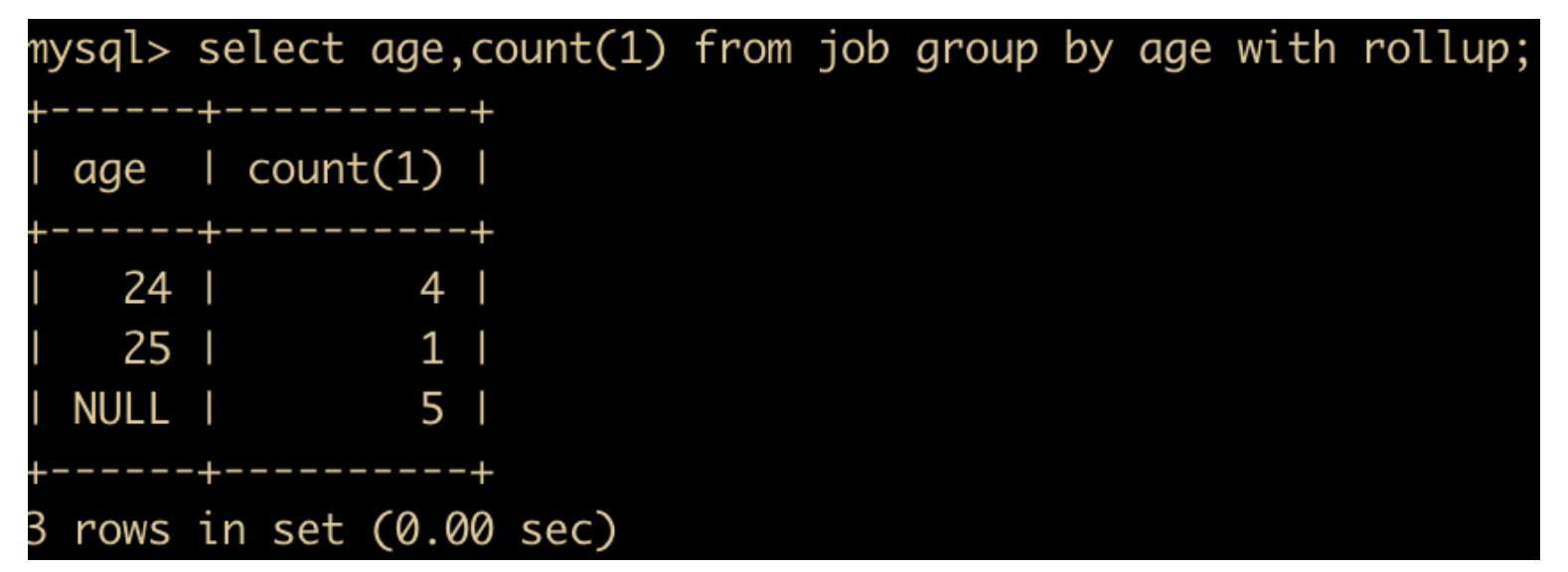 bestJavaer/mysql/mysql-basicall.md at master · crisxuan/bestJavaer · GitHub