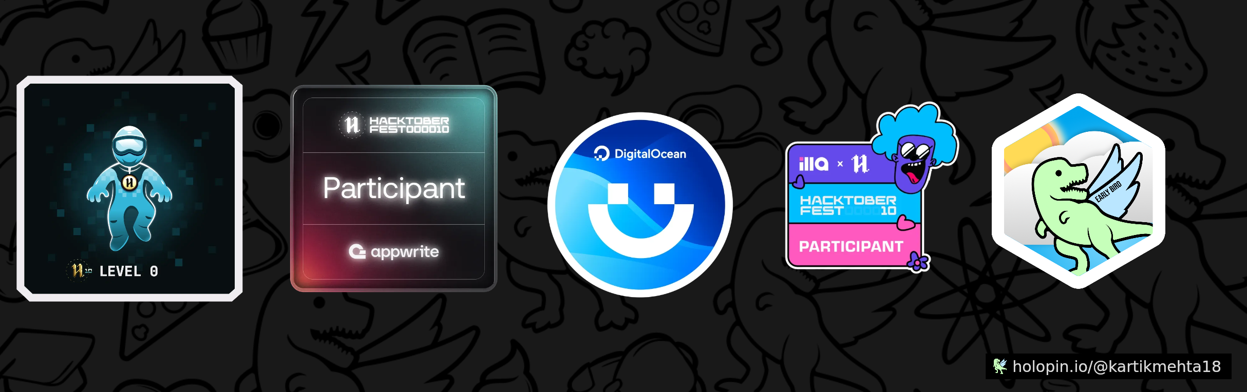 kartikmehta18 (Kartik Mehta) · GitHub