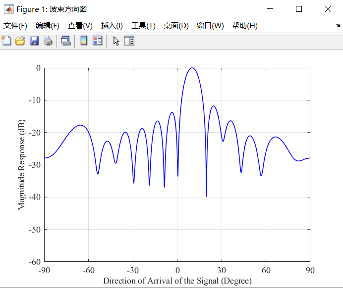 GSC_algorithm/README.md at main · zzb-nice/GSC_algorithm · GitHub