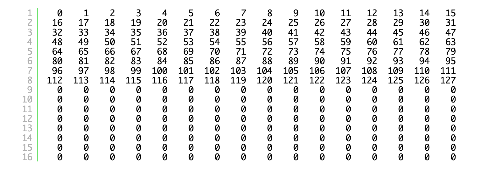 how-to-optim-algorithm-in-cuda/cutlass/CUTLASS Tutorial: Mastering the NVIDIA® Tensor Memory ...