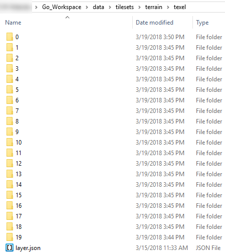 Error in loading terrain files (.terrain) · Issue #59 · geo-data/cesium-terrain-builder · GitHub