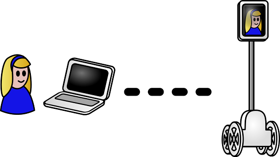 GitHub - paullouisageneau/telebot: 3D-printed WebRTC-controlled ...