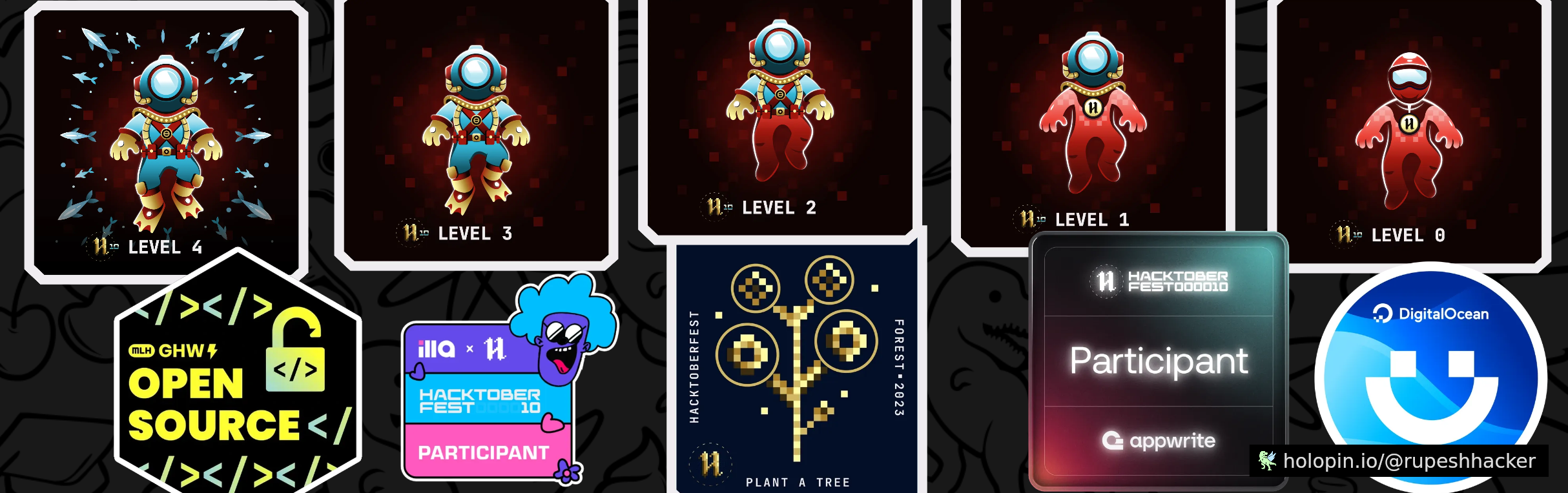 RupeshHacker (Rupesh Powar) · GitHub