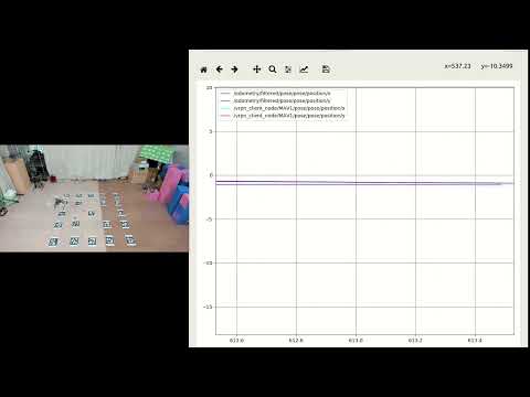 GitHub - Leo125Jan/Apriltag-Localization