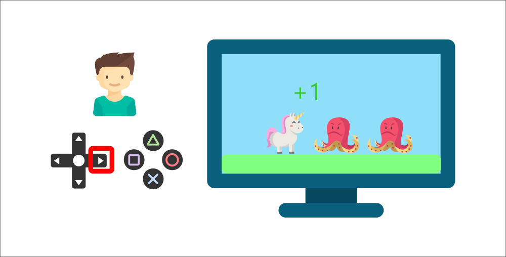 deep-rl-class/units/en/unit1/what-is-rl.mdx at main · huggingface/deep ...