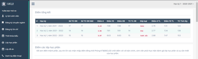 GitHub - zukahai/vku-score: Support proposals to improve learning for VKU students