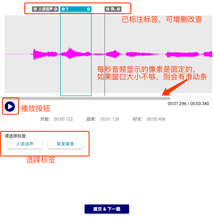 GitHub - vell001/audio-annotator: 音频标注工具