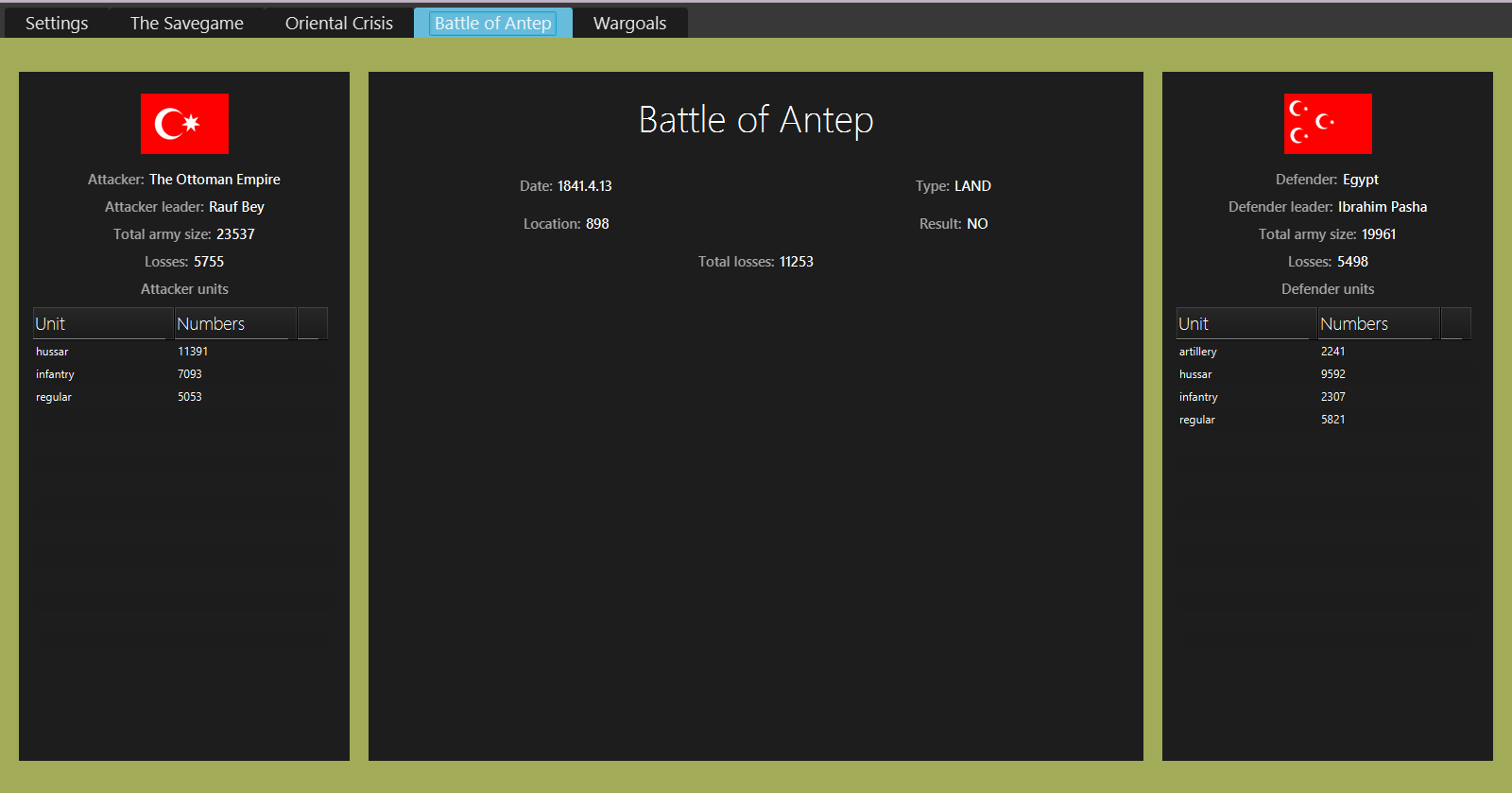 GitHub - TKasekamp/VickyWarAnalyzer: Victoria II war analyzer. Java 8 + JavaFX + Maven