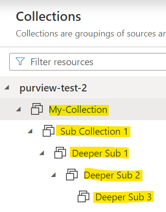 GitHub - Ludwinic1/purviewautomation: Purview Automation is a Python ...