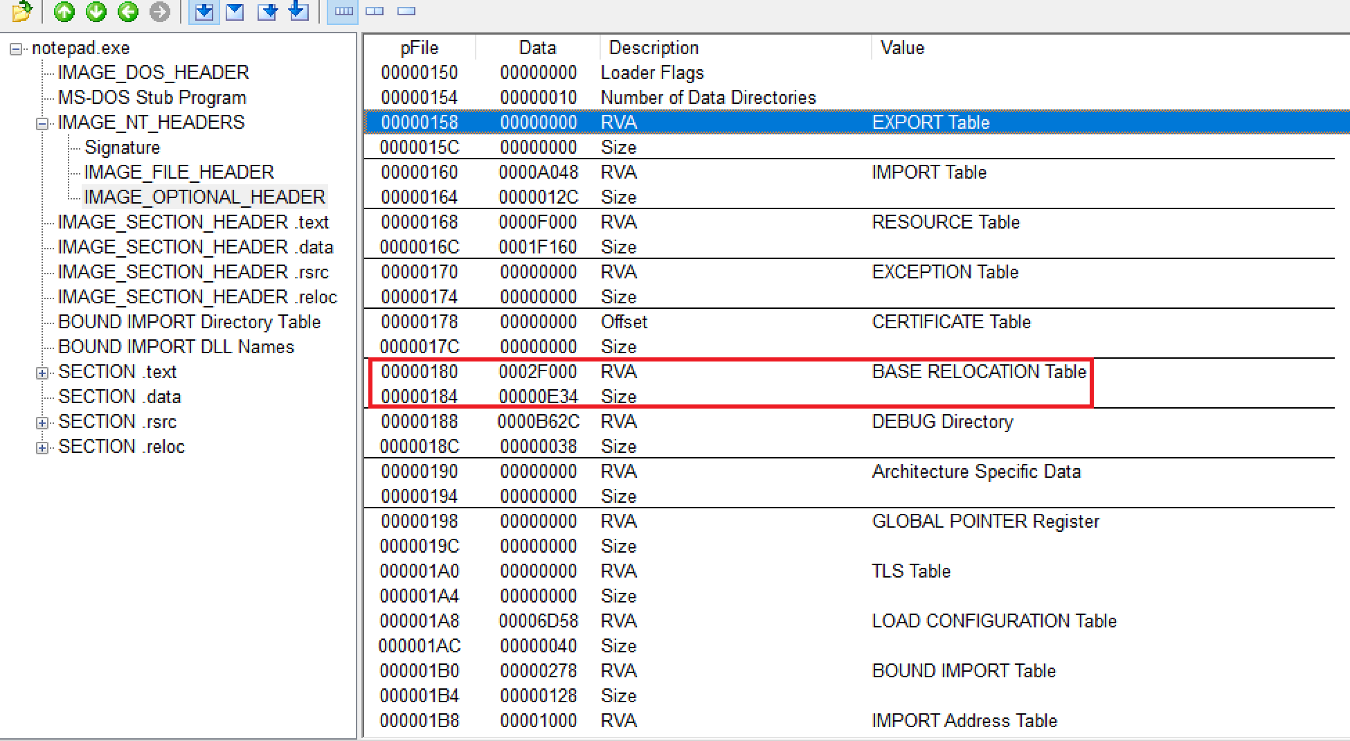 My-Software-Reverse-Engineering/逆向工程核心技术原理/6-PE文件格式详细解析（六）-- 基址重定位表 ...